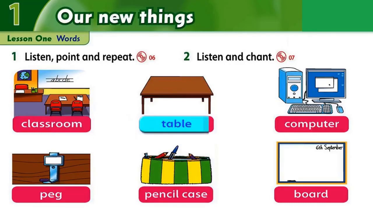 Unit 1 Lesson 1. 1.Family and Friends 2 -2nd