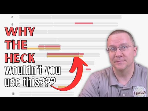 Stop Ignoring Chromosome Browsers If You're A Serious Genealogist | RANT WARNING