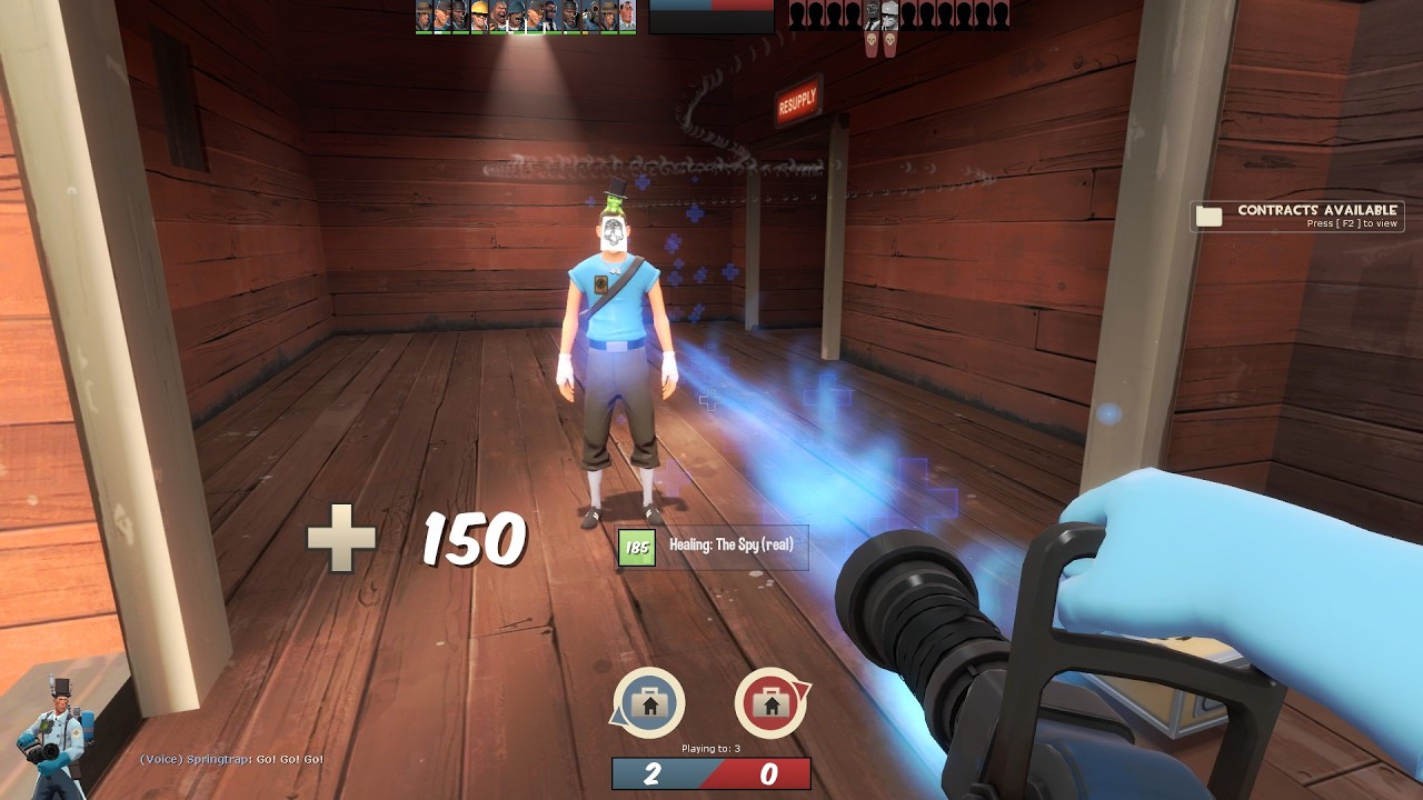 Average Tf2 server