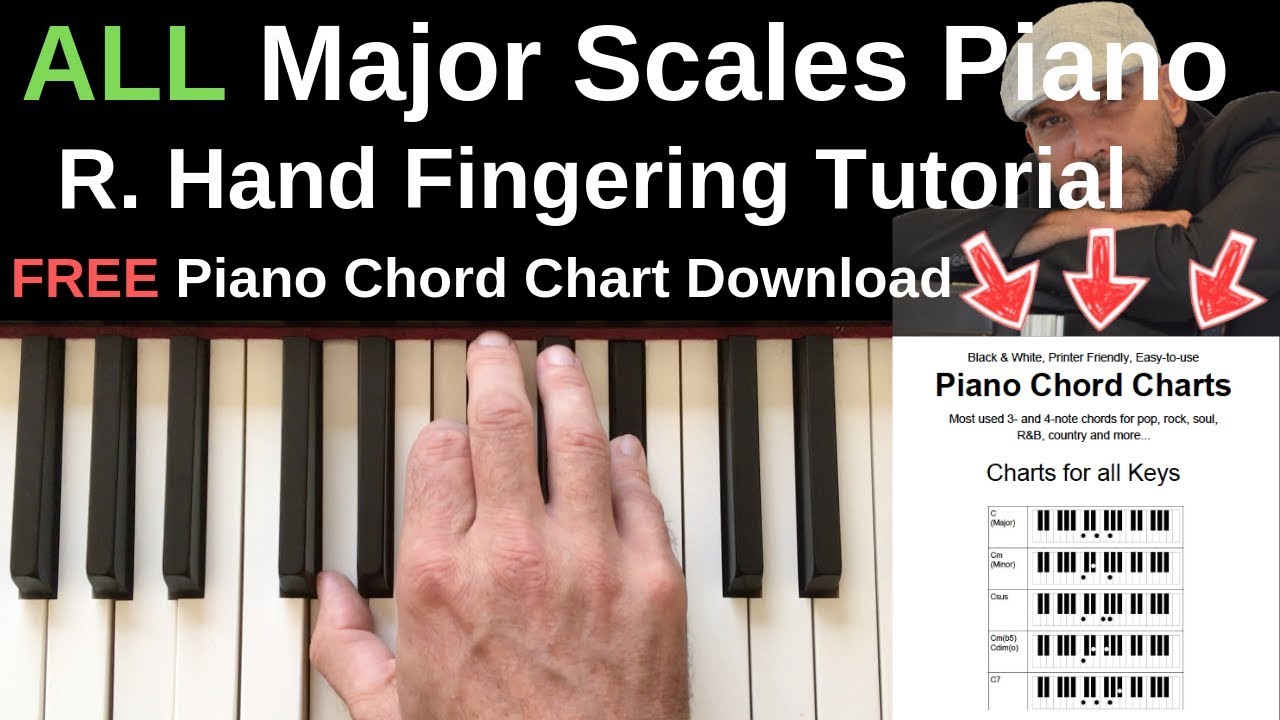 Major Scales Piano | ALL Major Piano scales R.H. Fingering Tutorial +FREE Chord Chart