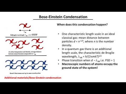 Exploring Quantum Physics || 01 Part I Bose Einstein condensation in theory 10 42