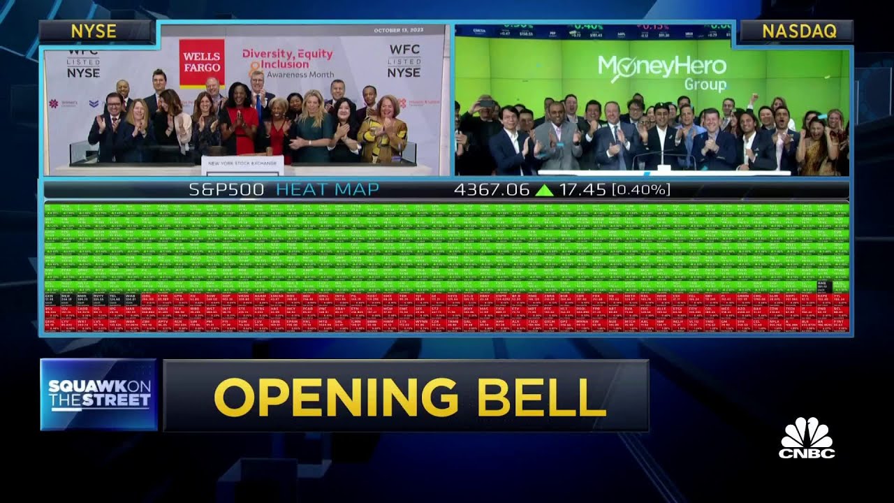 Opening Bell: October 13, 2023