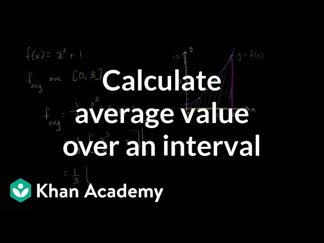 Understanding the Average Value of a Function Over an Interval | Galaxy