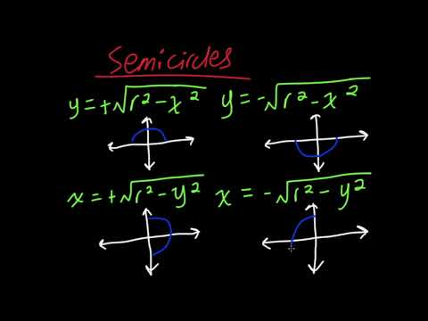 How to Graph SemiCircles
