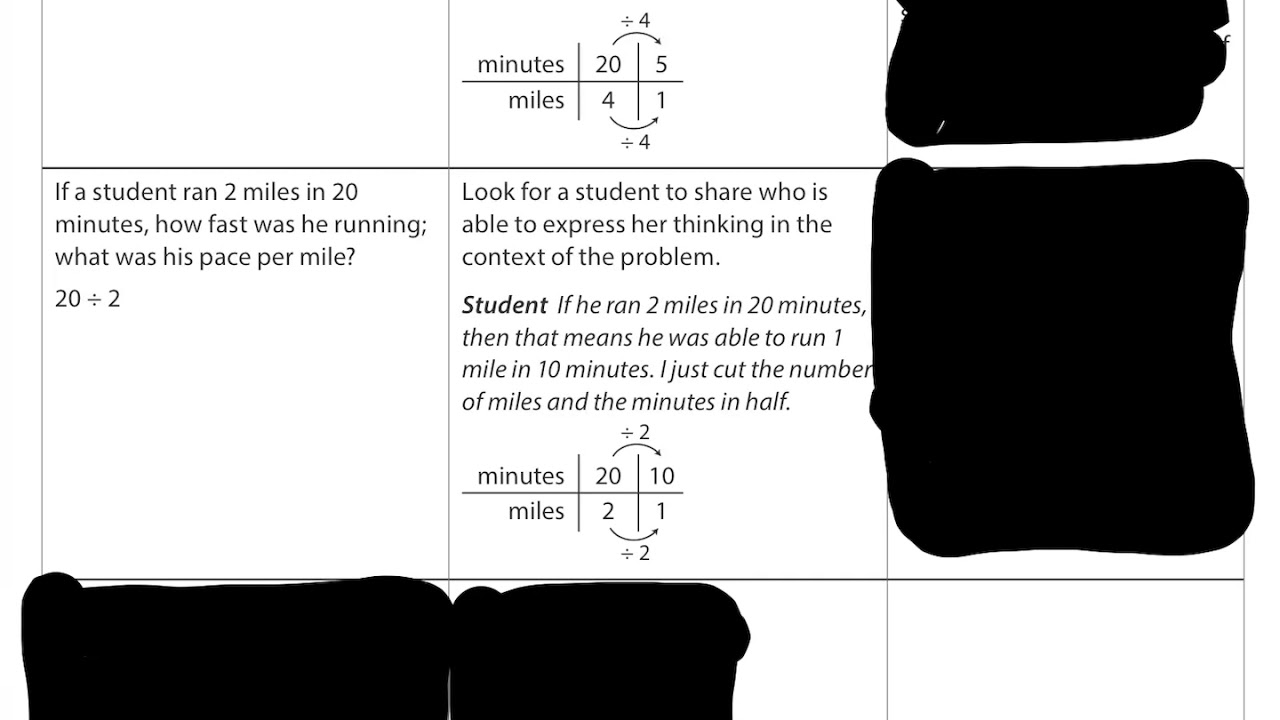 U7M1S5 Equivalent Ratios Problem String Part 1