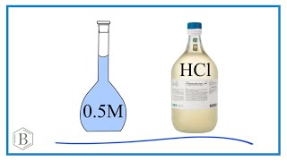 [FREE] How to prepare a 6N HCl solution from concentrated HCl? - brainly.com