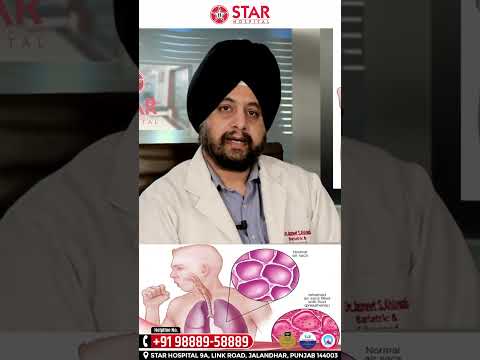 Hiatus Hernia symptoms in Hindi | हर्निया के लक्षण | Hernia ke Lakshan, hernia Hone Par Kese Pta Kre