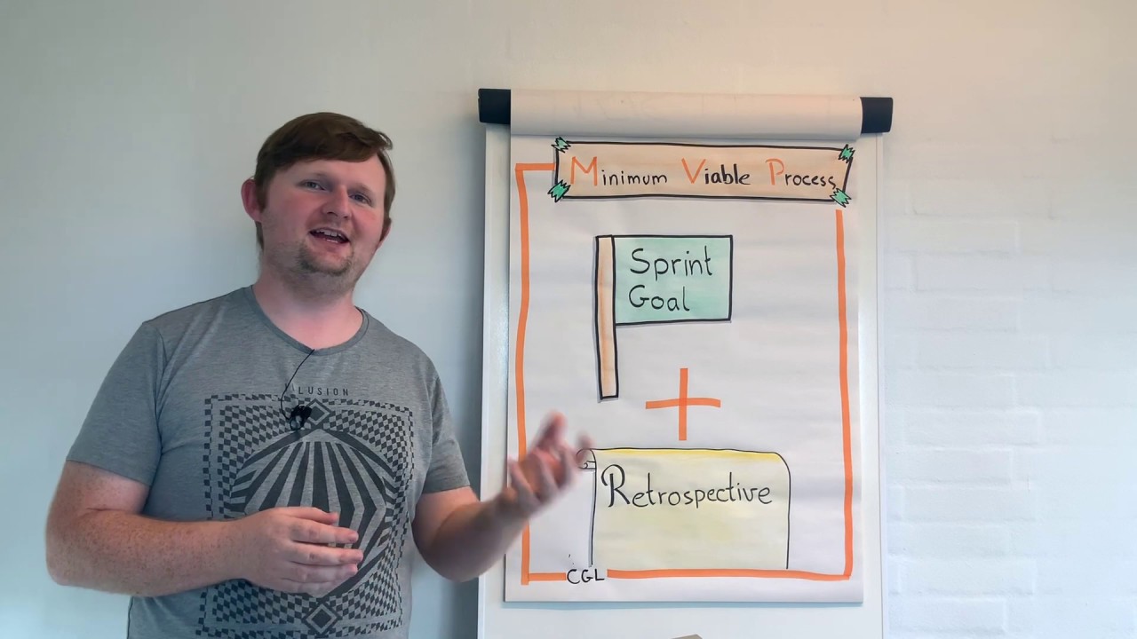 Minimum Viable Process with Carsten Lützen