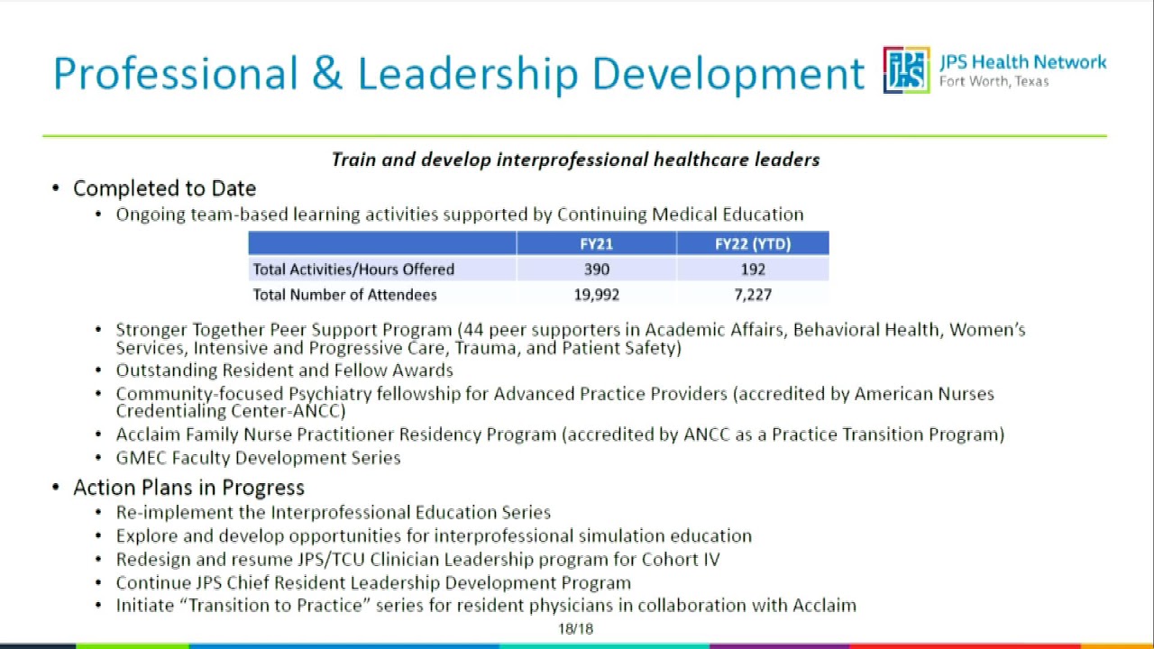 JPS Board Of Managers Meeting for May 2022