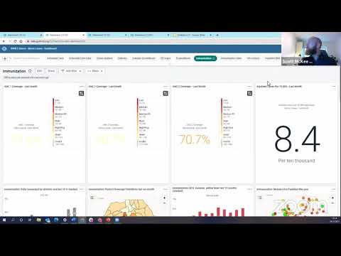 DHIS v2.37 Analytics - Offline Analytics
