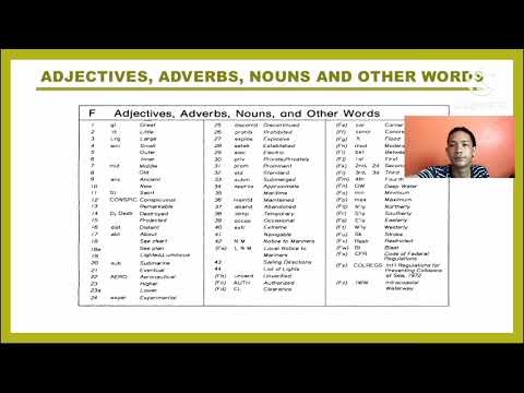 Nautical Chart Symbols and Abbreviations