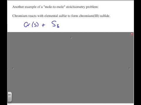 Stoichiometry Calculations: mole to mole