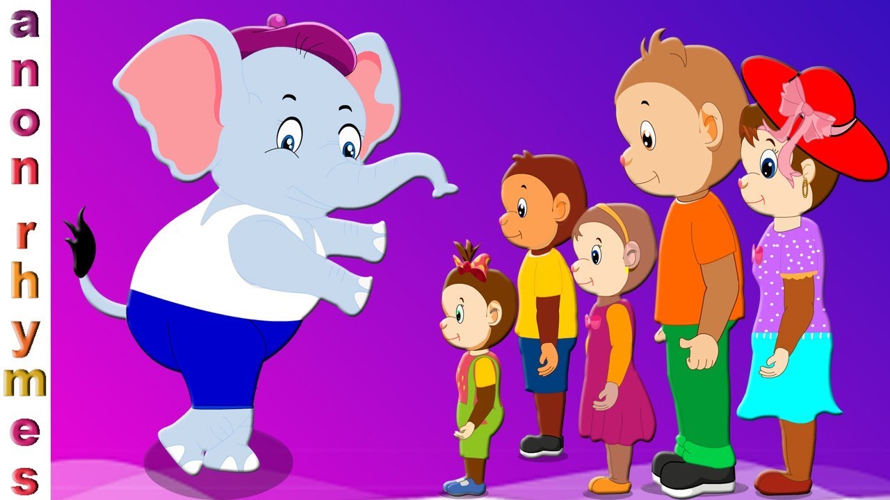 Monkey Finger Family