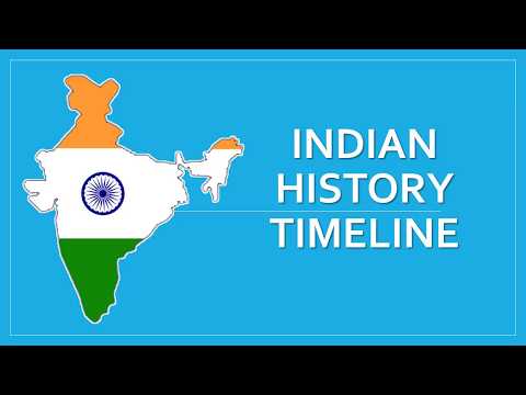 Indian History Timeline