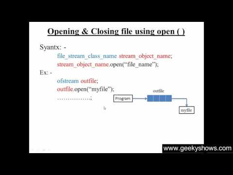 Learn 185 File Opening and Closing file using Open function in C Hindi - Mind Luster