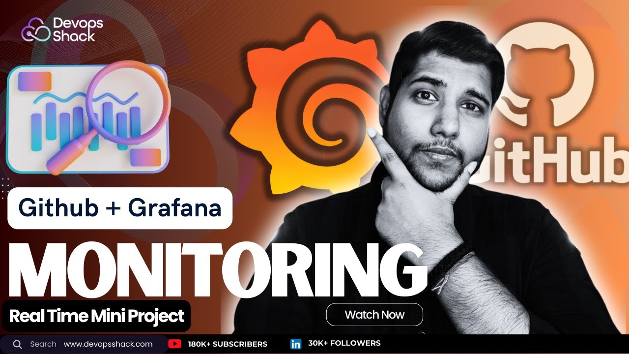 DevOps Monitoring Mini Project | Grafana Github Project