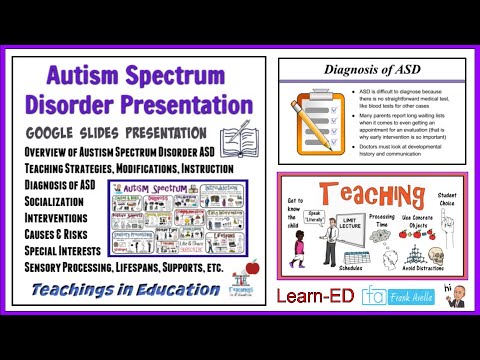 Autism Spectrum Disorder: Education Conference & Live Chat