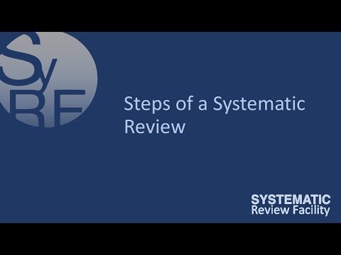 SyRF | Module 2 | Steps of a Systematic Review
