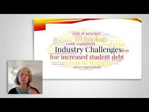 (In)Access to Care: Challenges in Veterinary Medicine
