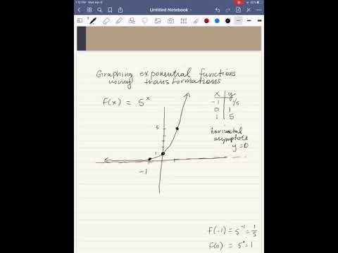 Graphing exponential functions using transformations