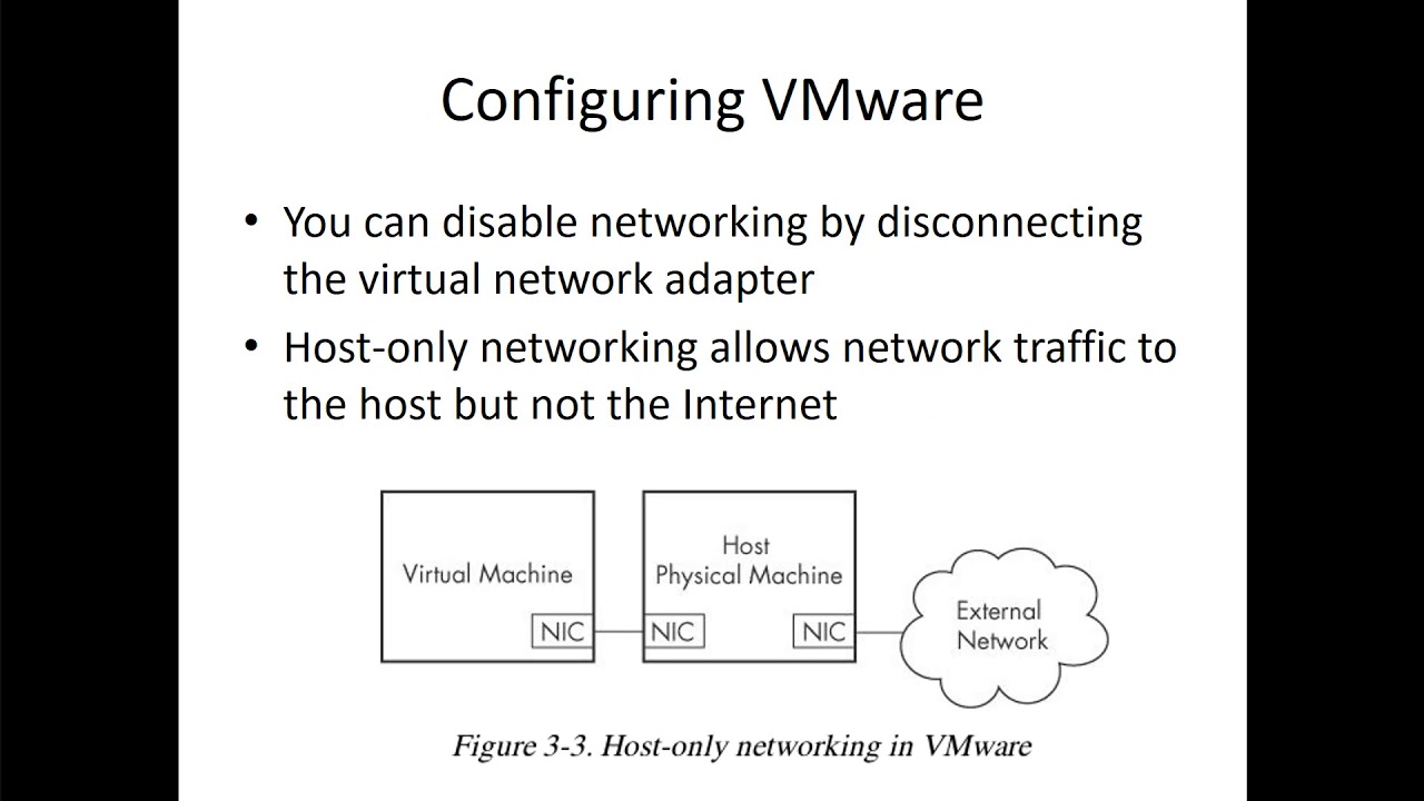 Malware Analysis - Chapter 02 - Malware Analysis in Virtual Machines