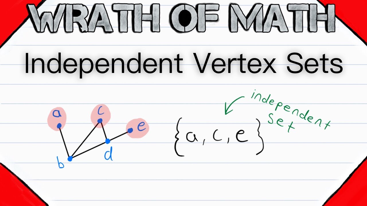 Independent Vertex Sets and Independence Numbers | Graph Theory