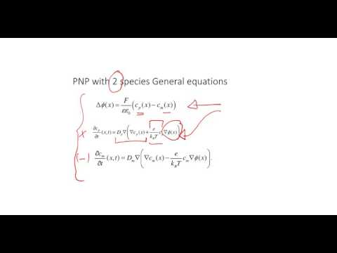 Electrodiffusion in a bounded domain no-electro-neutrality 2016
