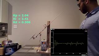 contohfuzziblog: Contoh Program Pid Arduino