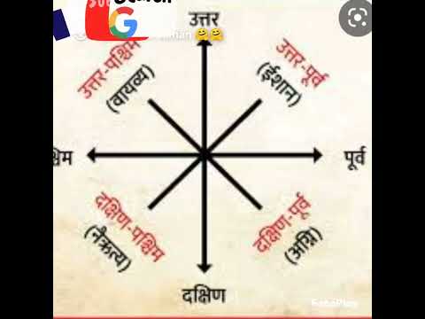 पूरब पश्चिम उत्तर दक्षिण दिशा के बारे में जानकारी