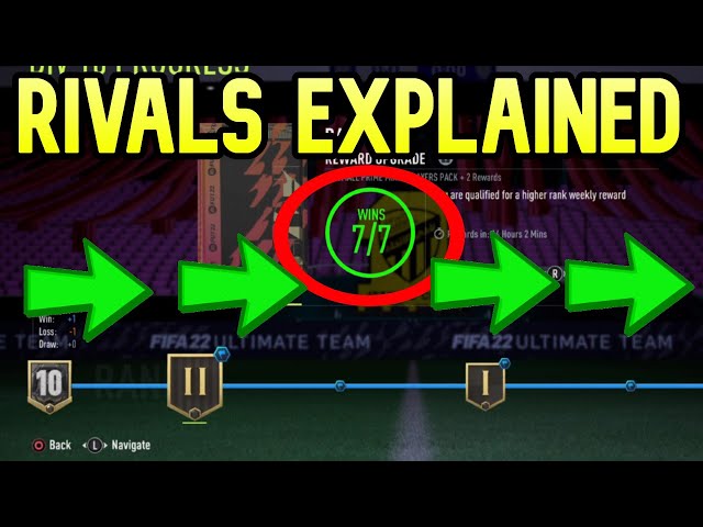 Full list of FIFA 22 Ultimate Team Division Rivals rewards for Season 1