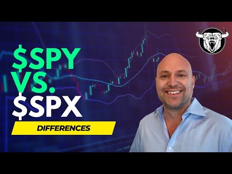 SPY vs SPX Differences