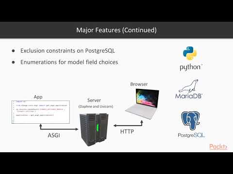 Learn Full Stack Web Development with Django Angular 8 What s New in Django 3 0 | packtpub com ...