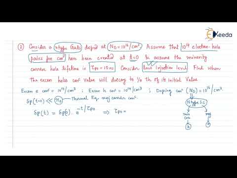 Demystifying Ambipolar Transport : GATE Electronic Devices Numerical 2 Video Lecture ...