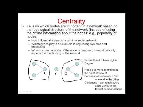 3.1 Centrality Metrics Introduction
