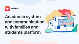 Additio Software - 2022 Reviews, Pricing & Demo