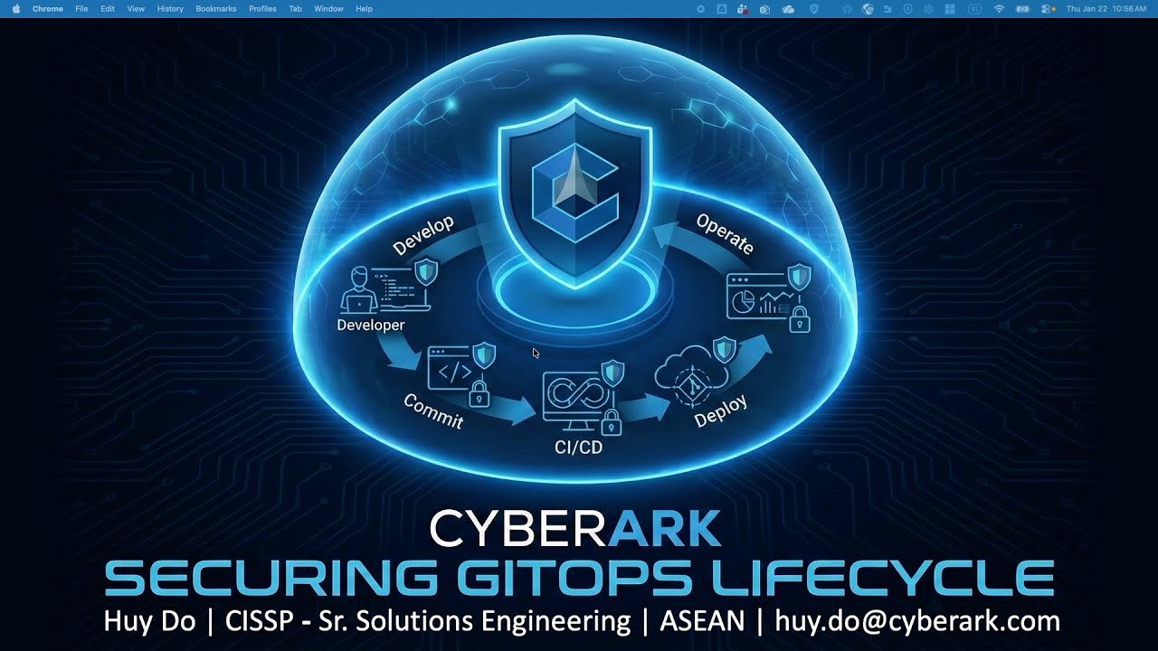 Demo: Conjur ArgoCD GitLab Harbor K8s