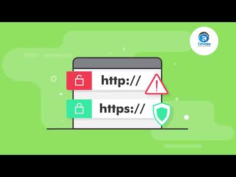 What Is an SSL Certificate? | Why Your Website Needs It