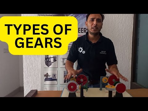 TYEPS OF GEARS || GEARS TYPES || GEAR INSTITUTE