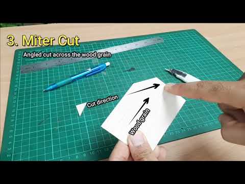 4_3 Template and Cutting Technique