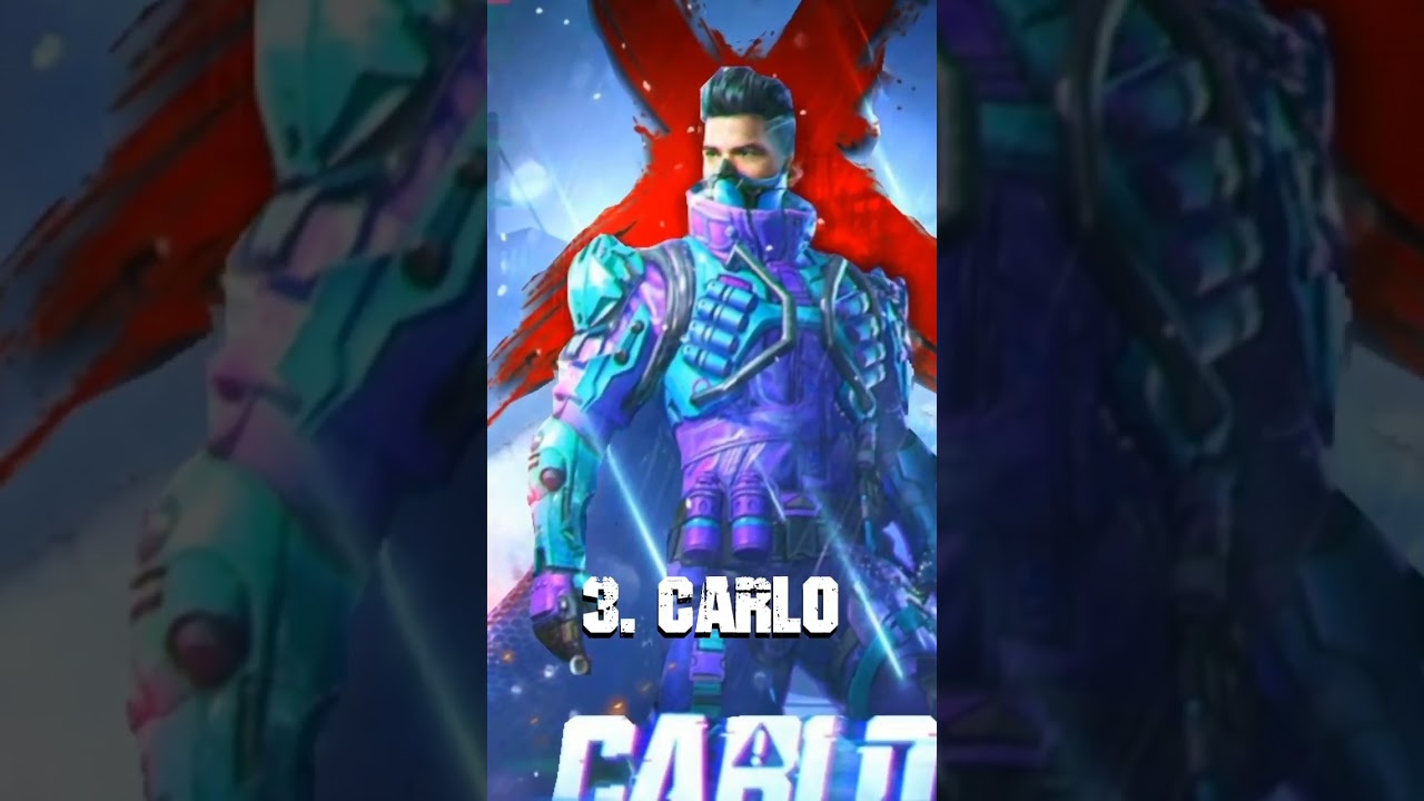 Top 4 Characters In Pubg Mobile | #pubg #pubgmobile #shorts #gaming #bgmi #bgmiunban