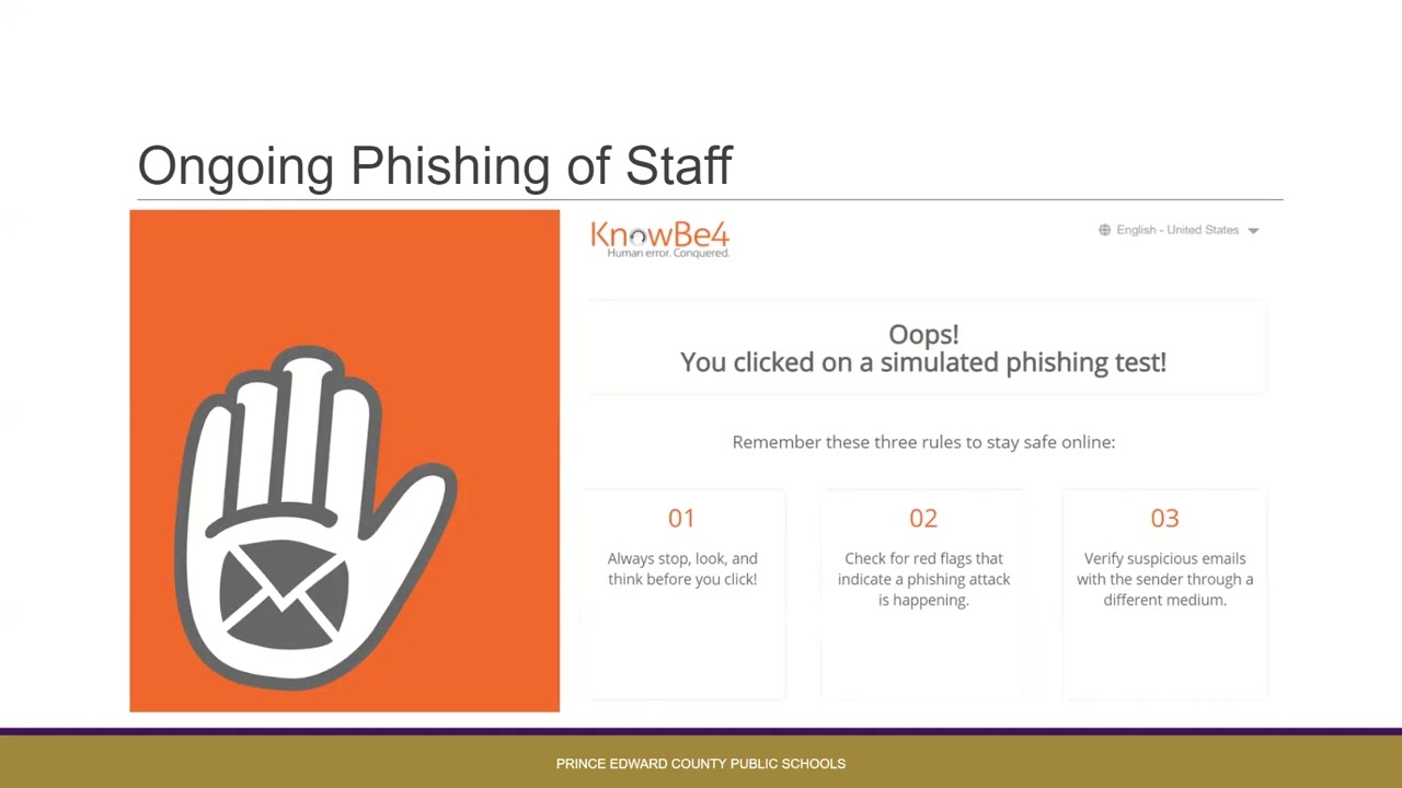 KnowBe4 Security Awareness Introduction