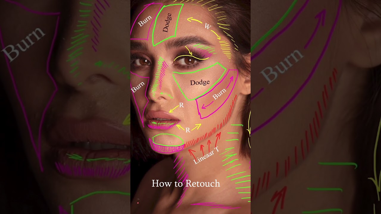 Dodge and Burn Guide like a PRO with these Face Retouching Tips