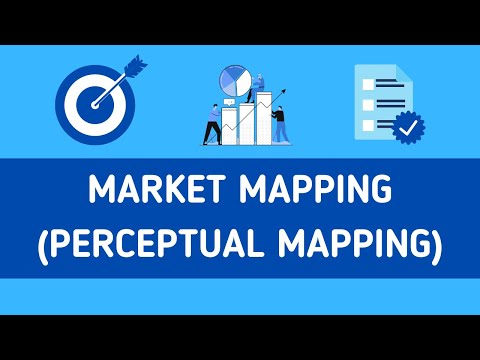 Market Mapping (Perceptual Mapping): Startup Starter Kit #43
