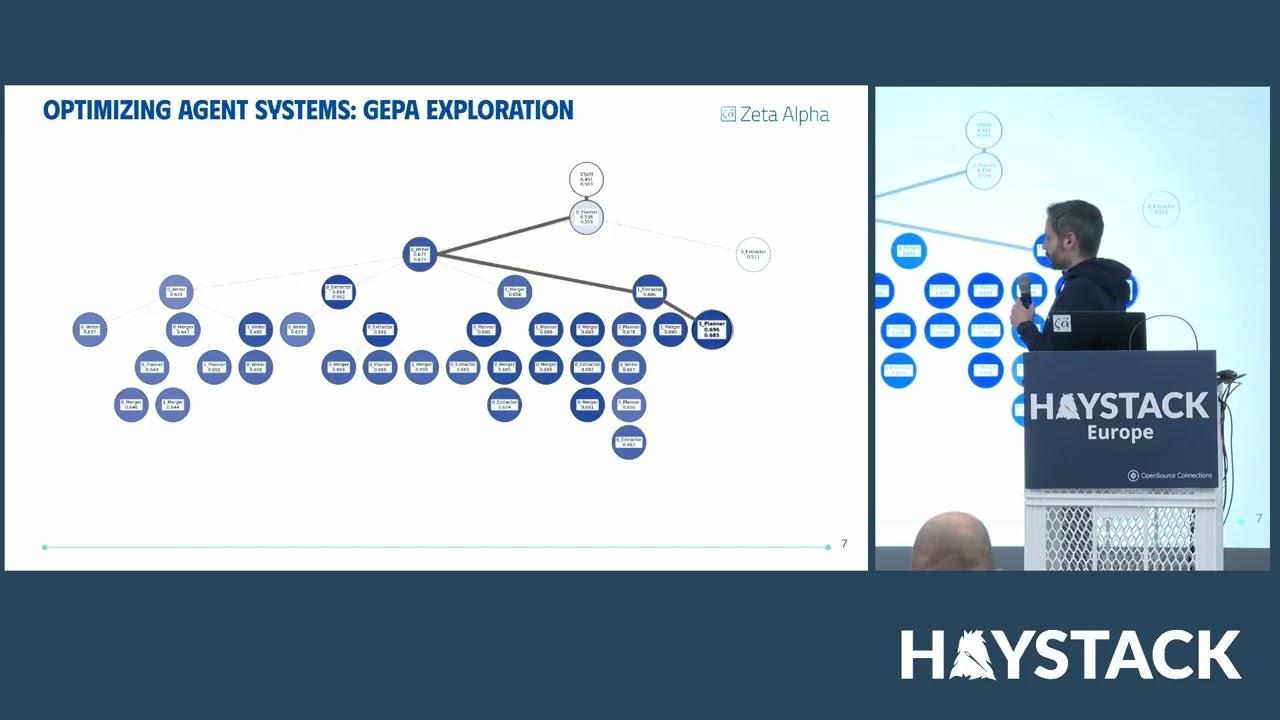 Haystack EU 2025 Lightning Talk: Automatically Optimizing Agents for Deep Research