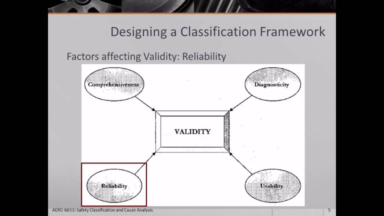 PPT 6-Video 2 Classification System Design