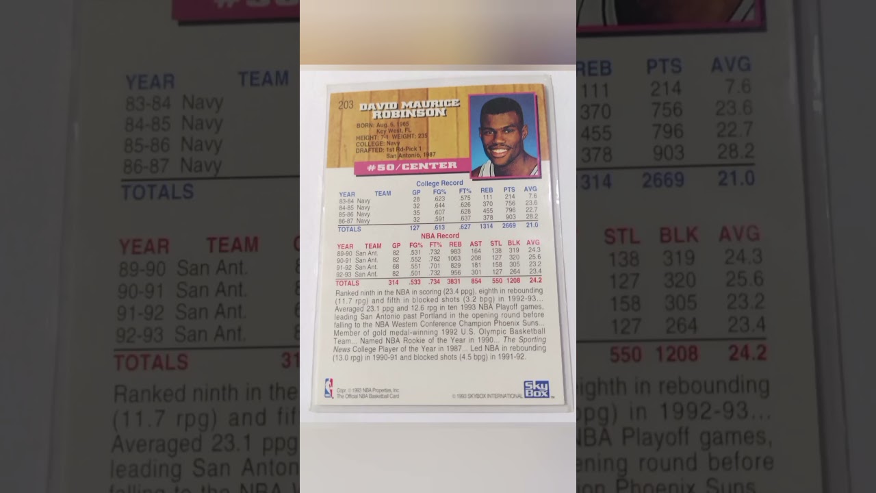 David Robinson cards showcase #nba #sportscards #davidrobinson #sanantoniospurs #nbacards #nba75 #2k