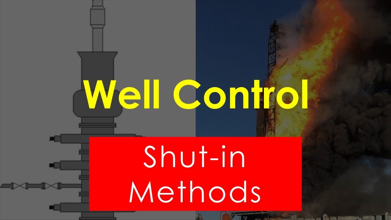 Well Control | Shut-in Methods