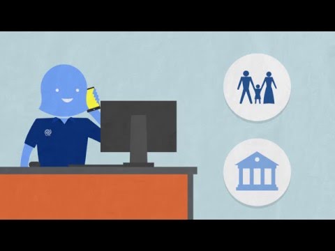 IOM Ireland- What do we do?