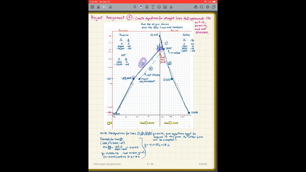 430 Project- Assignment 3 Instructions