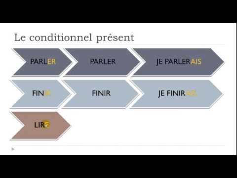 Learn French # The 'si' clauses # The imperfect # The conditional